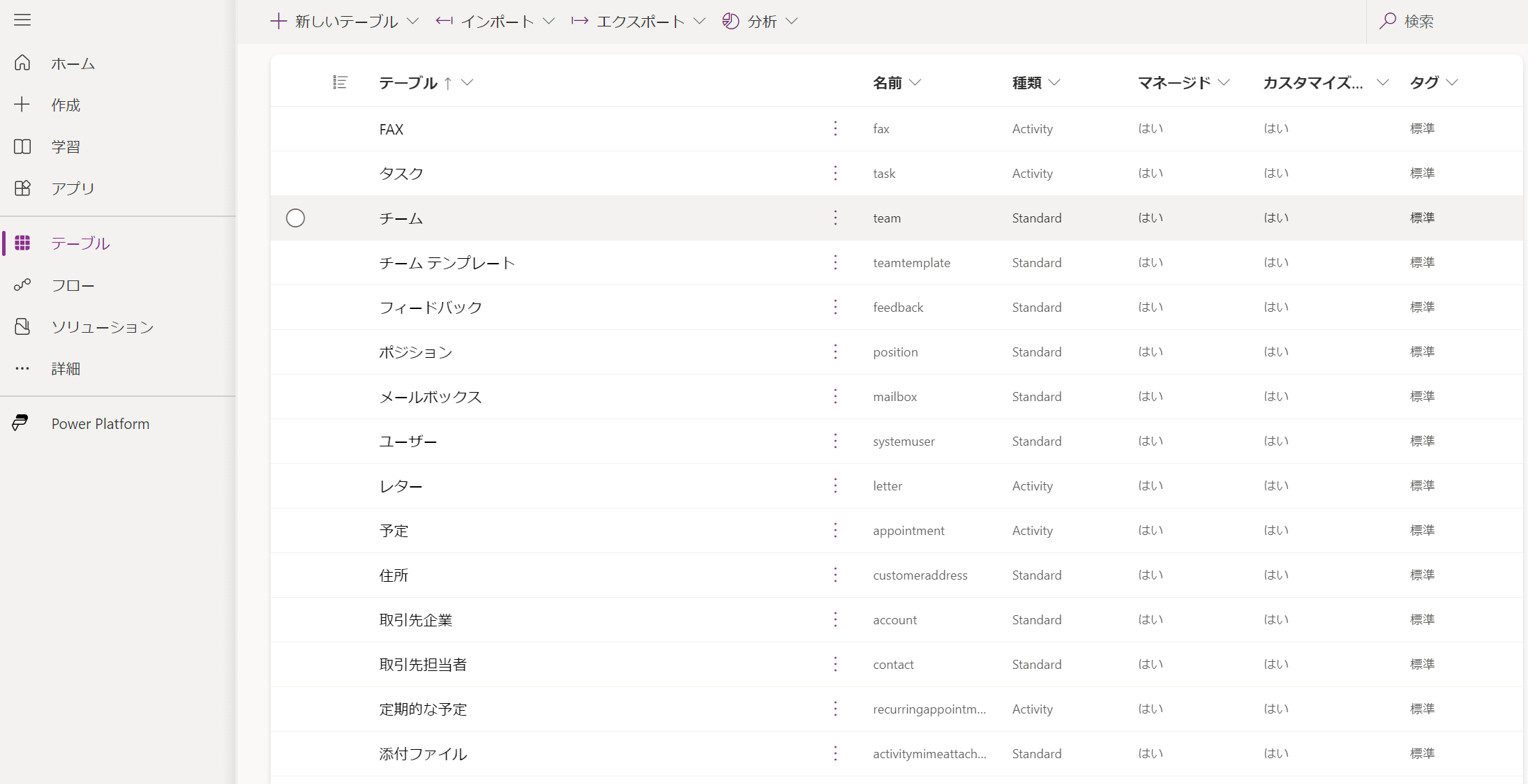 最新のDataverseセットアップ方法！ | cloud.config Tech Blog